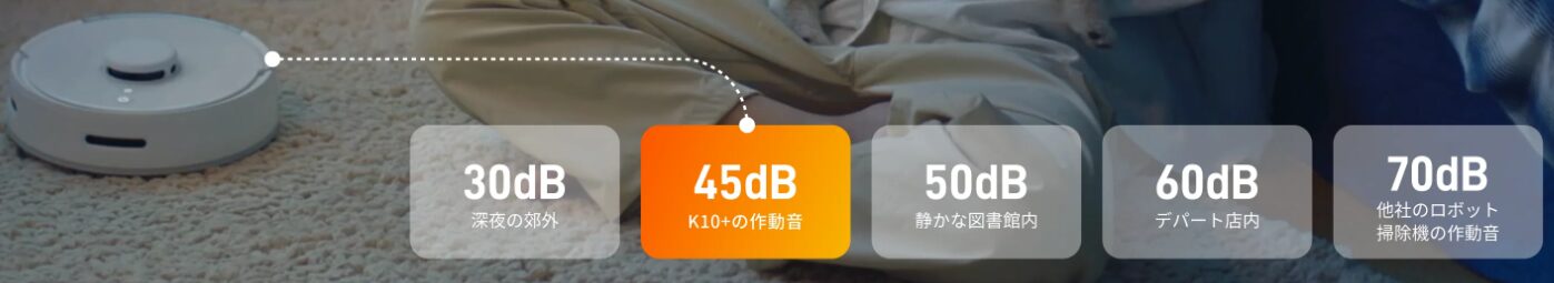 SwitchBot K10+ 徹底解説：コンパクトなのに高性能！QOLを向上させるロボット掃除機の魅力 | プレミアム家電ラボ